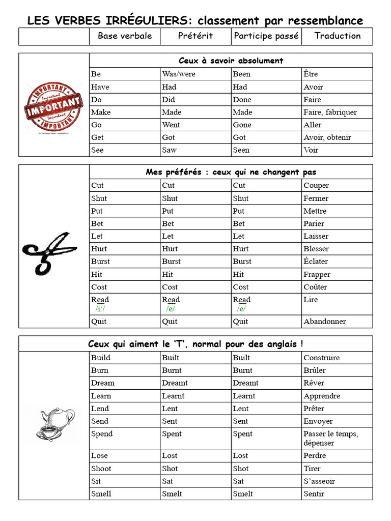 Irr Verbs 4e-3e | PDF