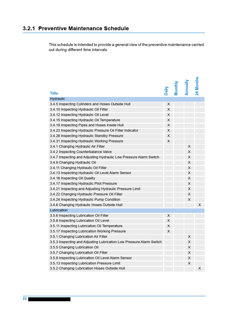 WJ Preventive Maintenance Schedule | PDF | Gas Technologies ...
