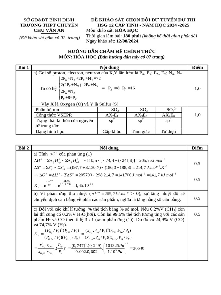 HDC Đề Khảo Sát - Hóa 12-2024 | PDF