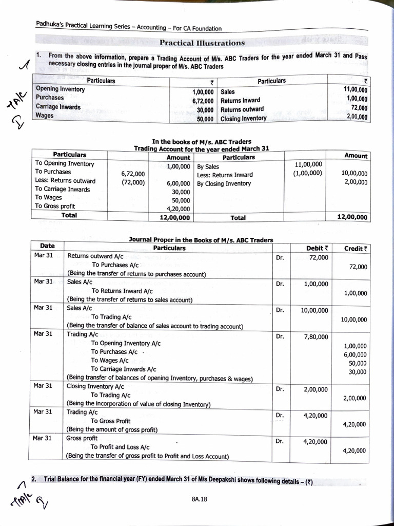 Final Accounts Practise Problems | PDF | Debits And Credits | Balance Sheet