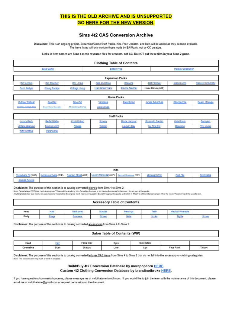 Sims 4t2 CAS Conversion Archive | PDF | Fashion | Clothing