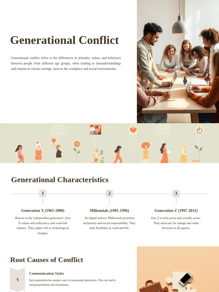 Generational Conflict | PDF | Learning | Innovation