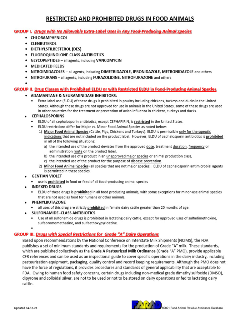 Restricted Prohibited Drugs | PDF | Dairy | Food And Drug Administration