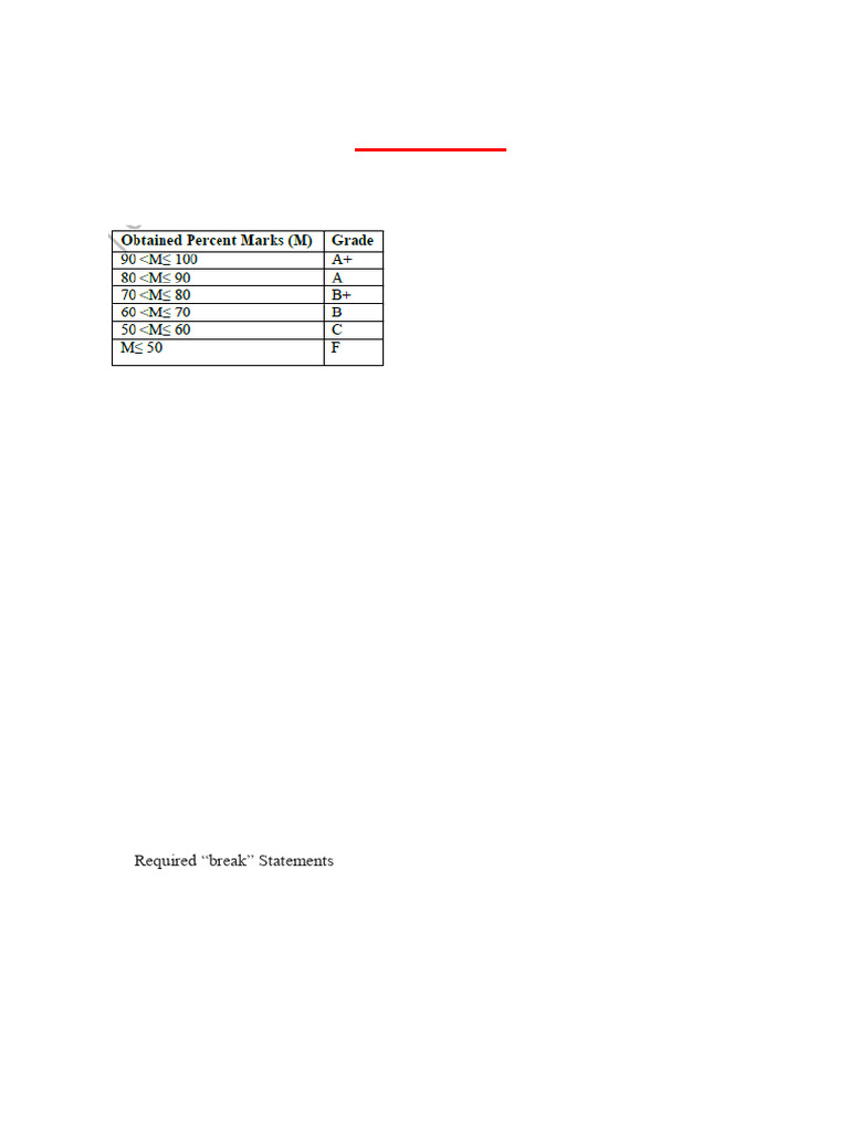 UNIT-2 Tutorial Sheet - Solution | PDF | Control Flow | Computer Libraries UNIT-2 Tutorial Sheet - Solution | PDF | Control Flow | Computer Libraries