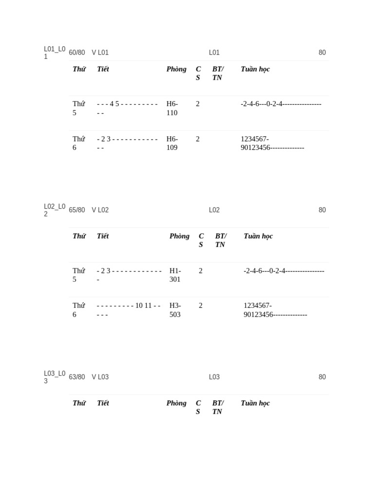 Thứ Tiết Phòng C S BT/ TN Tuần học: L01 - L0 1 60/80 V L01 L01 80 | PDF
