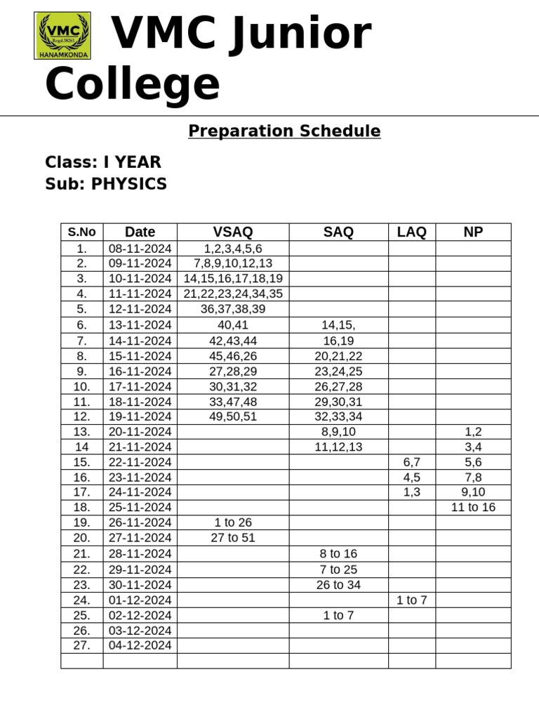 VMC Junior College | PDF