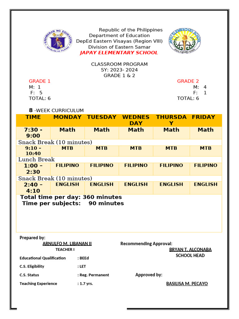 2023-2024 CP 1& 2 (8 Week Curriculum) | PDF