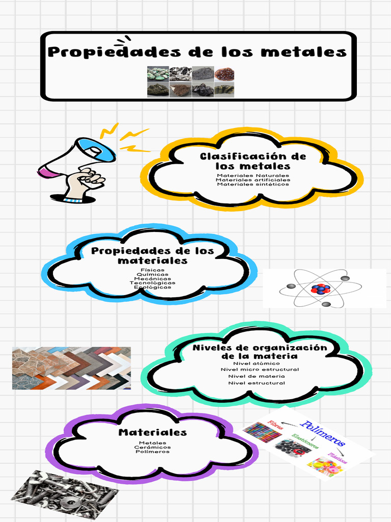 Infografía Propiedades de Los Metales 2 | PDF