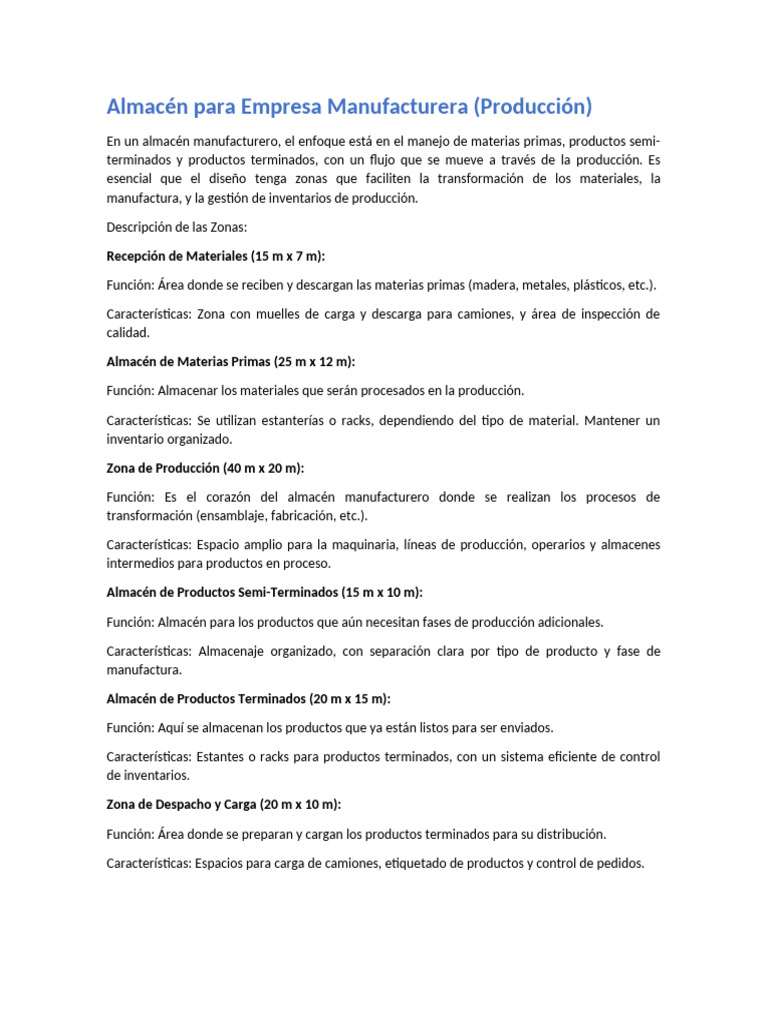 Zonas Almacen Logistico | PDF | Almacén | Procesos de negocio