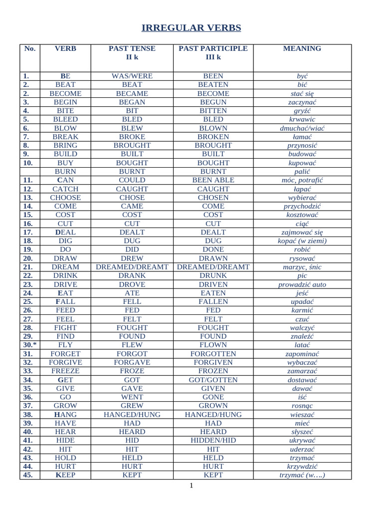 TABELA NIEREGULARNE Ang | PDF