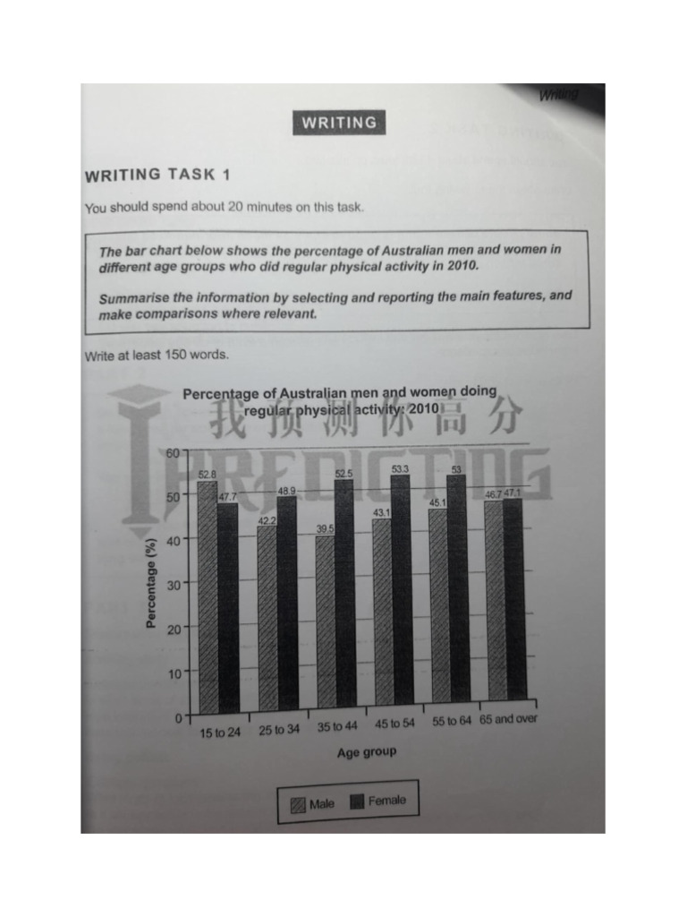 Task 1 Bar Chart Hà | PDF