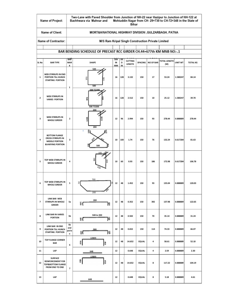 Gider BBS | PDF | Structural Engineering