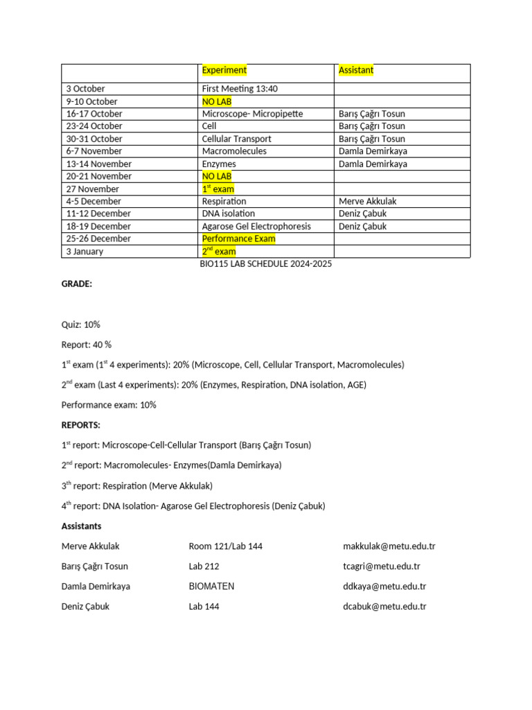 Bıo115-2024 Lab Schedule | PDF