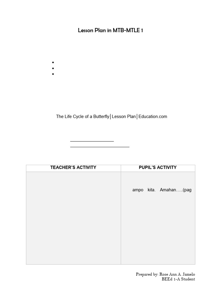 Revised Lesson Plan in MTB-MLE (Jamelo) | PDF