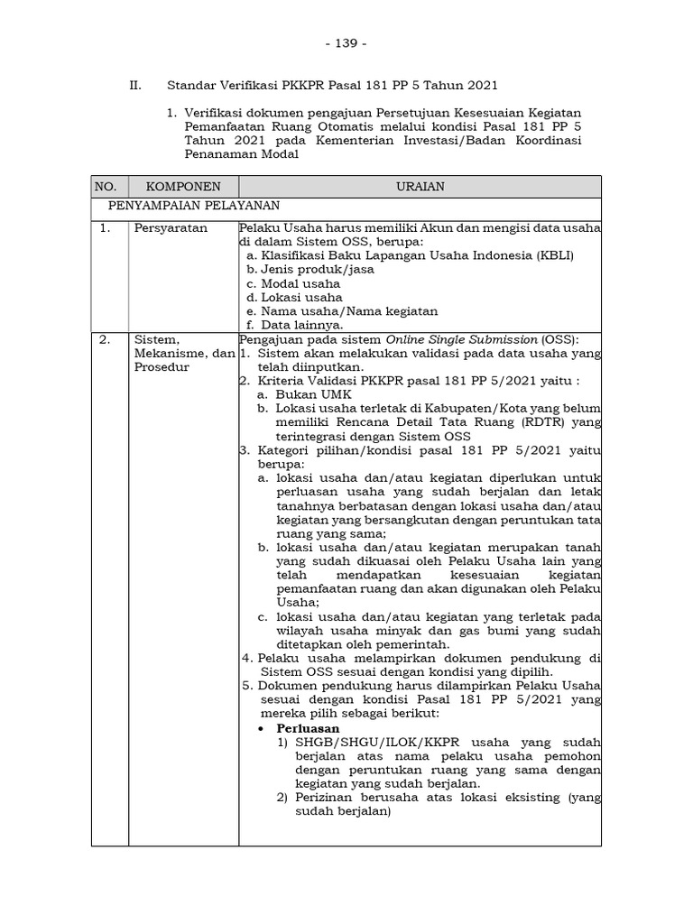 TATA RUANG - Standar Verifikasi PKKPR Pasal 181 PP 5 Tahun 2021 | PDF