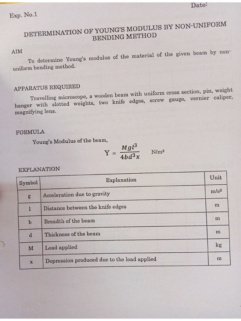 Youngs Modulus | PDF