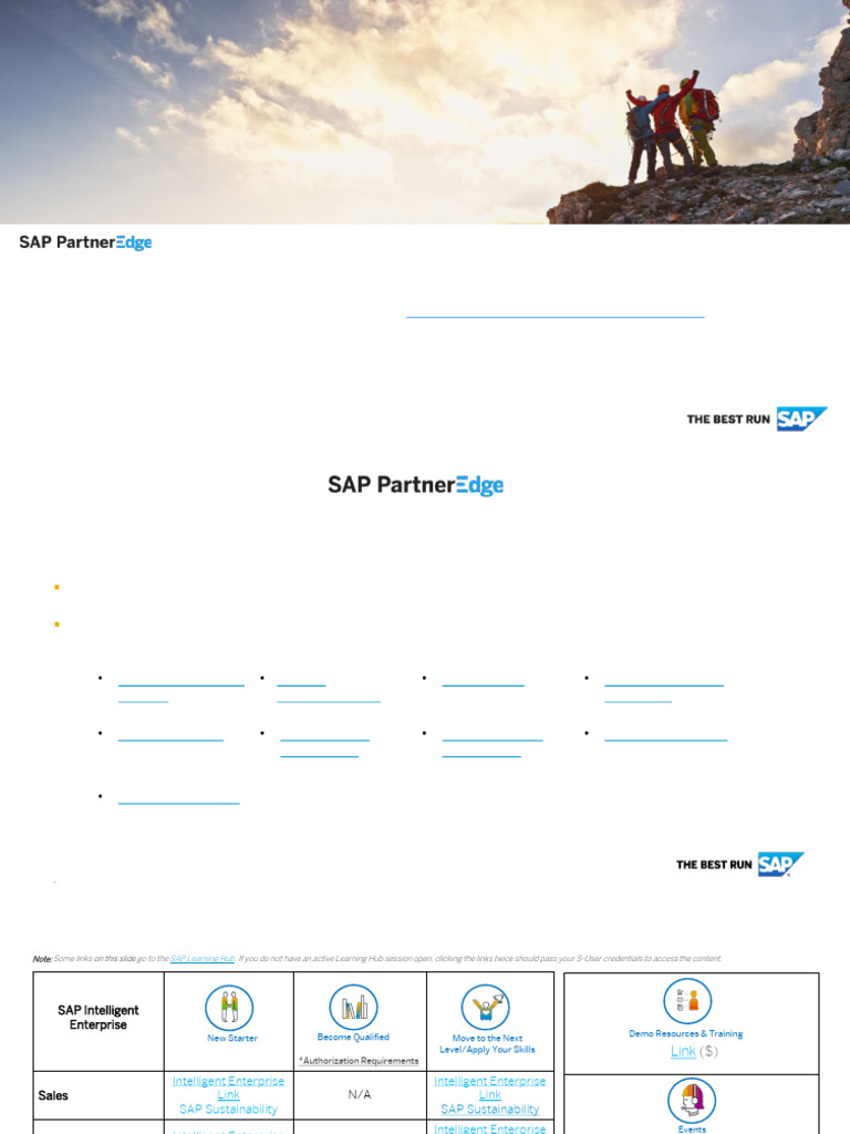 Solution Enablement One Pagers Partner Version - V27 - June23 | PDF ...