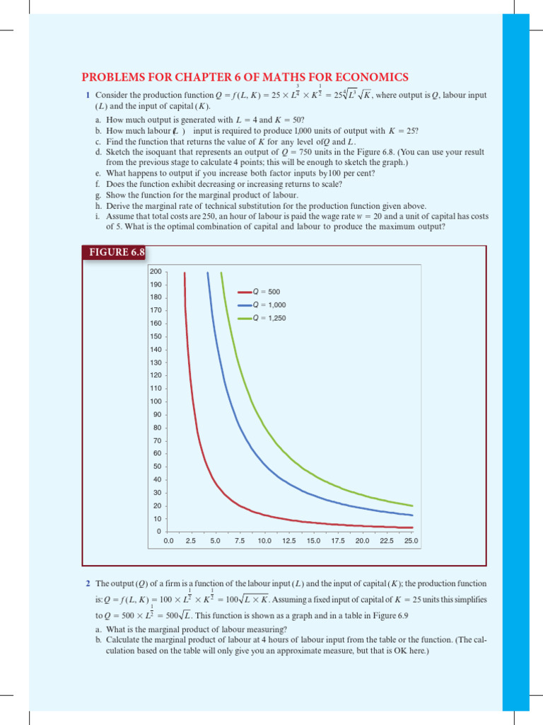 ch06 Problems For Maths For Economics | PDF | Production Function ...
