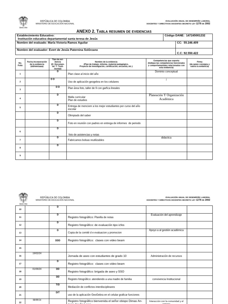 Anexo 2 Evaluacion de Desempeño Docente | PDF | Evaluación | Plan de estudios