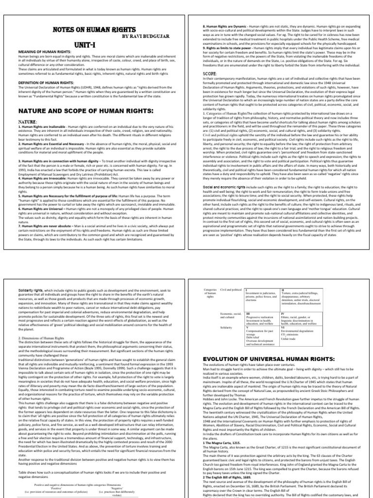 Unit-I: Notes On Human Rights | PDF | Human Rights | United Nations