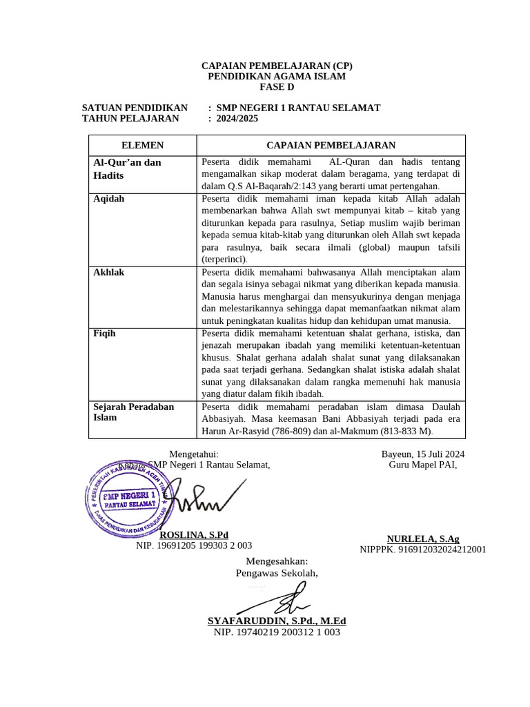 Capaian Pembelajaran Semester Ganjil Pai Kelas 8 2024 | PDF