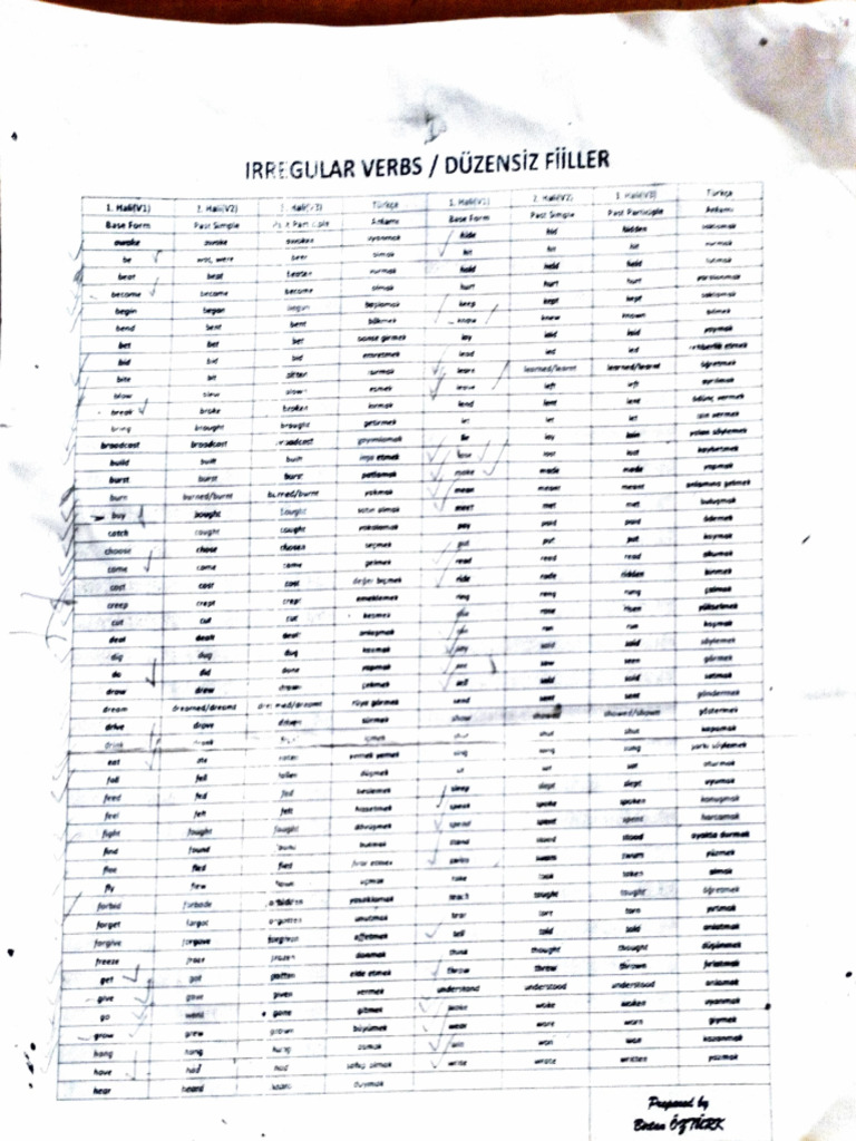 Irregular Verbs in English | PDF