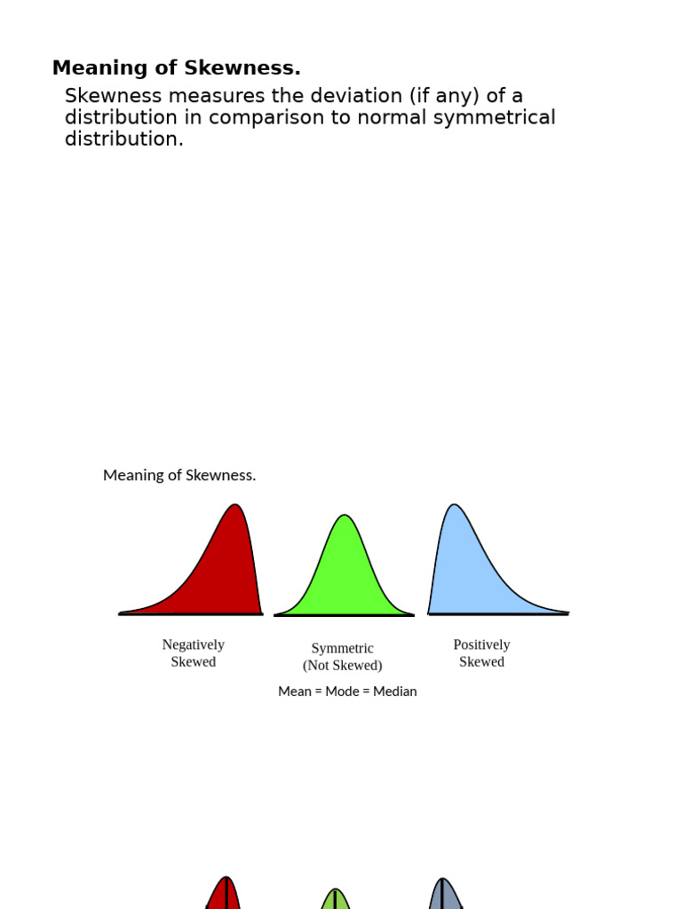 Understanding Skewness in Data | PDF