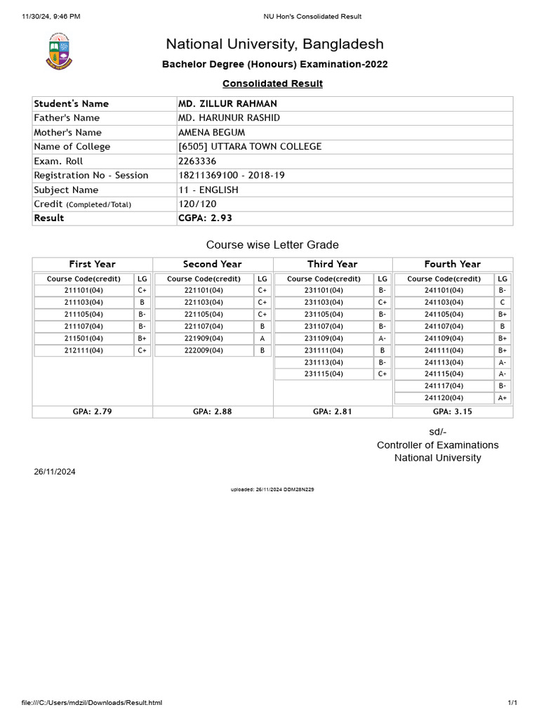 NU Hon's Consolidated Result | PDF | Educational Assessment And ...