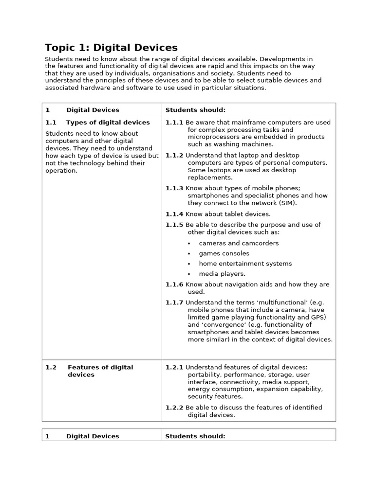Ict Spec Theory | PDF | Computer Data Storage | Computer Network