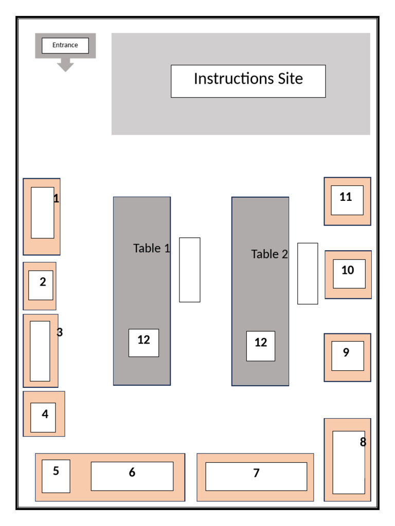 Min Pet Lab Layout | PDF