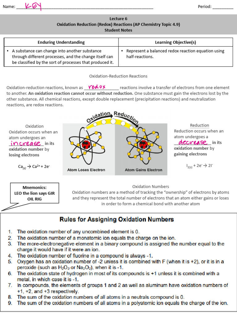 Redox Reactions in AP Chemistry Notes | PDF | Redox | Chemical Reactions
