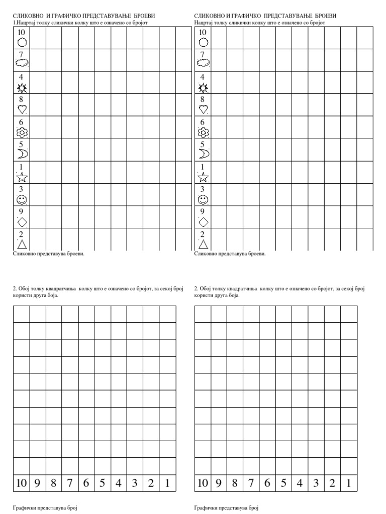 Slikovno Graficko Predstavuvanje Broevi | PDF