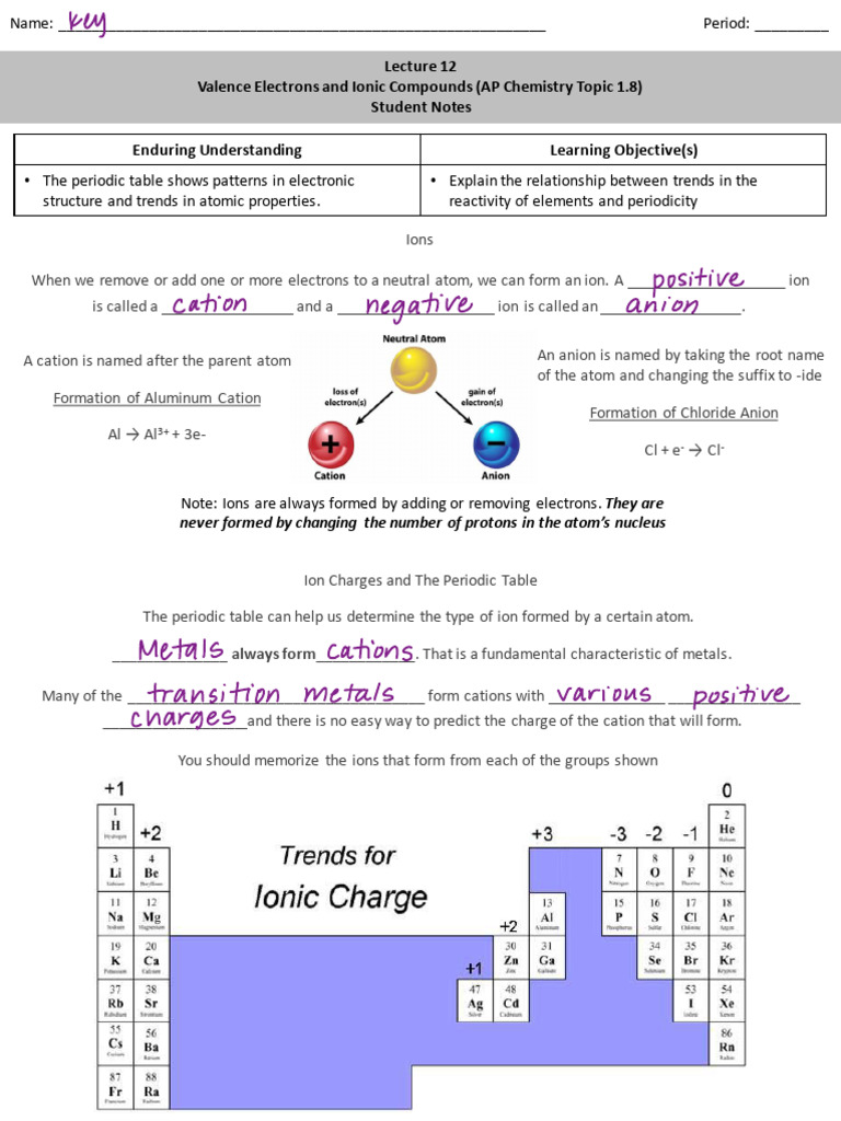 KEY Student Notes Lecture 12 Valence Electrons and Ionic Compounds ...