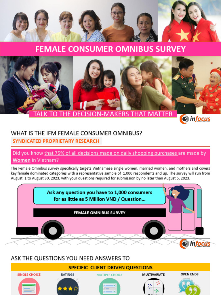 INFOCUS MEKONG - FEMALE OMNIBUS SURVEY August 2023 | PDF | Marketing