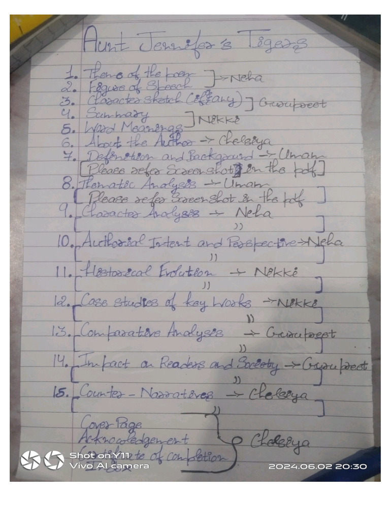 English Project Work | PDF