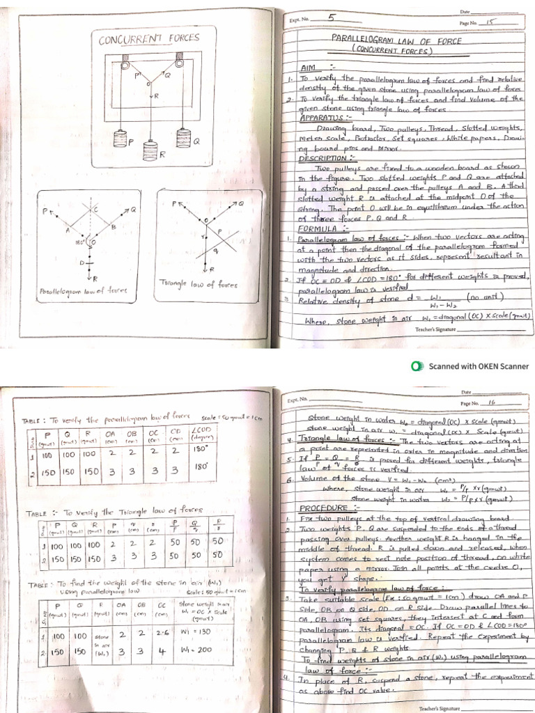 SR Physics (Calculations To Be Done in Parallelogram Law of Forces Experiment) | PDF