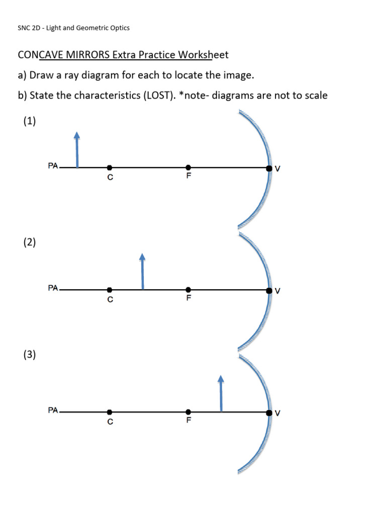 Concave Mirror Ray Diagrams - PDF 20241113 134333 0000 | PDF