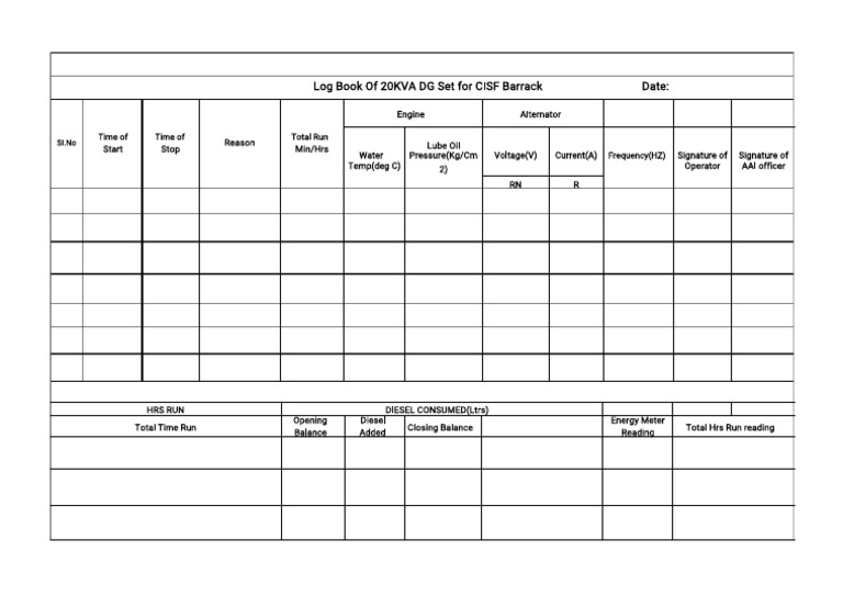 20kva DG For Cisf | PDF