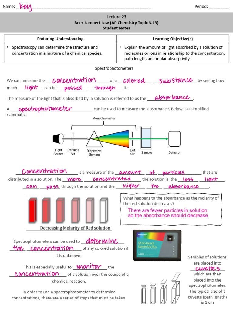 Beer-Lambert Law Overview for AP Chemistry | PDF | Absorbance ...