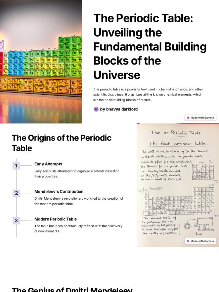 The Periodic Table Unveiling The Fundamental Building Blocks of The ...