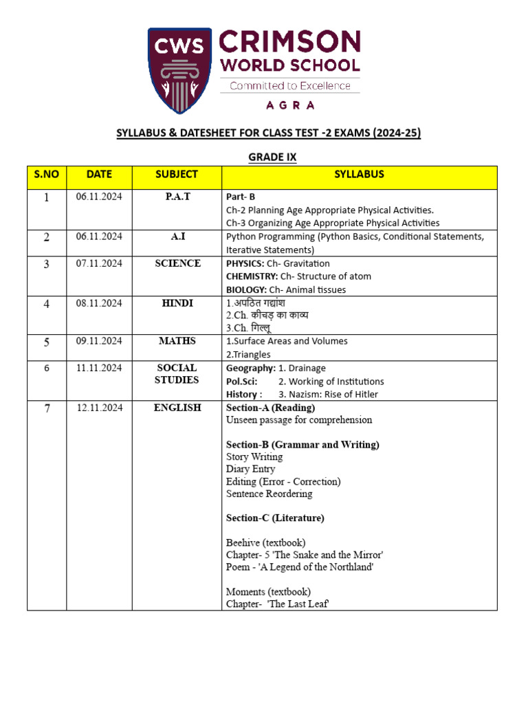Syllabus CT2 Ix | PDF