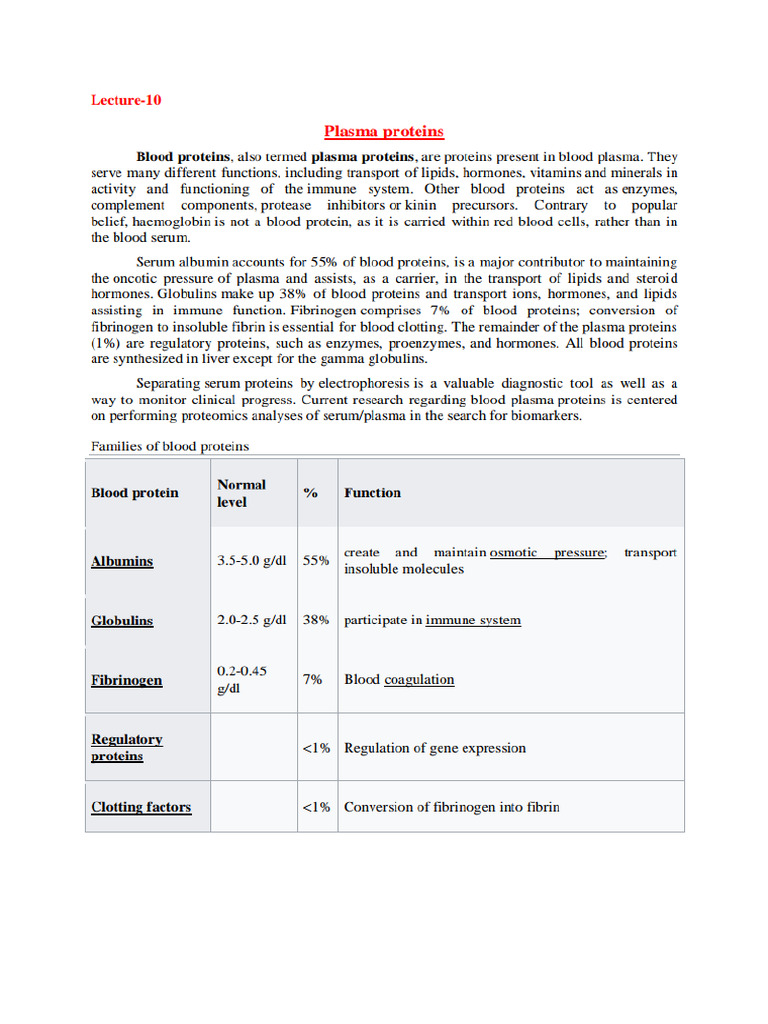 Plasma Proteins | PDF