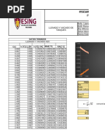Stranded Wire Gauge and Resistance Chart | PDF | Wire | Manufactured Goods