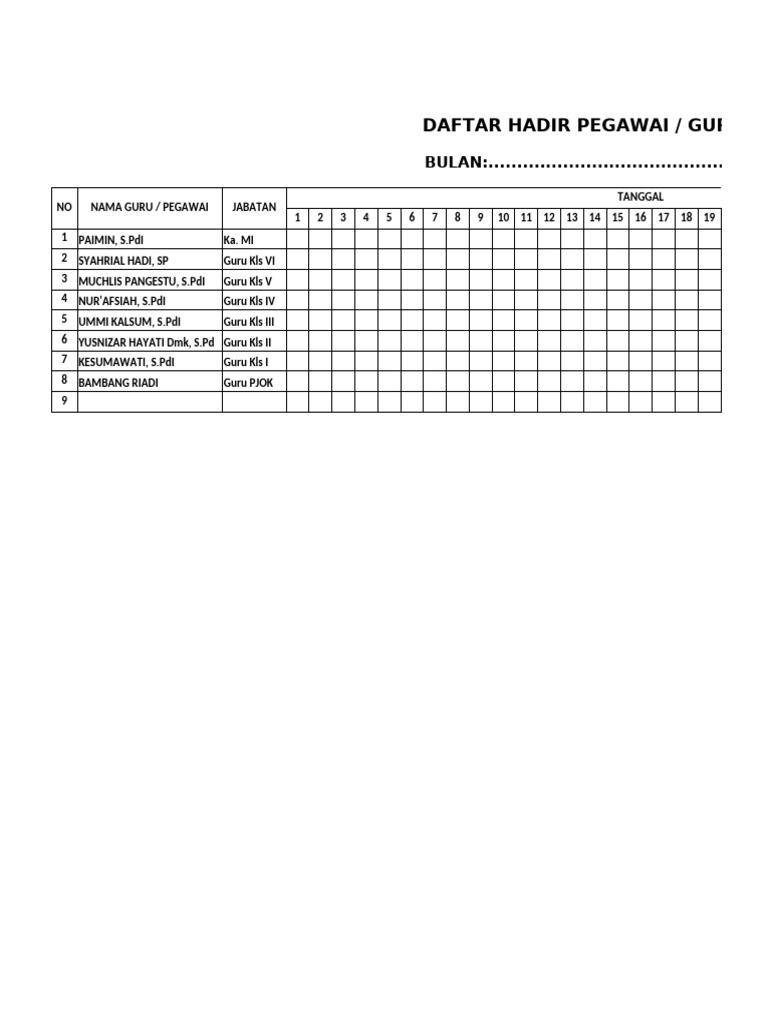 Absen Dan Piket | PDF