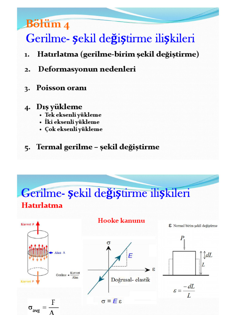 Rilme Sekil Degistirme Iliskileri | PDF