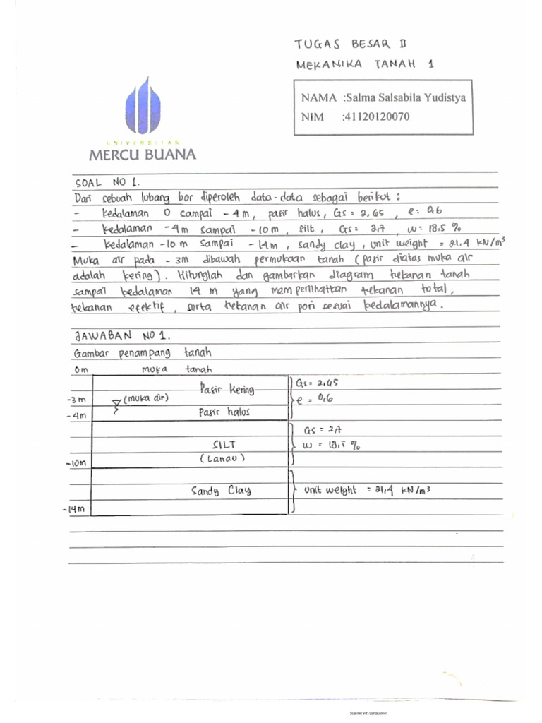 Tubes 2 Mektan | PDF