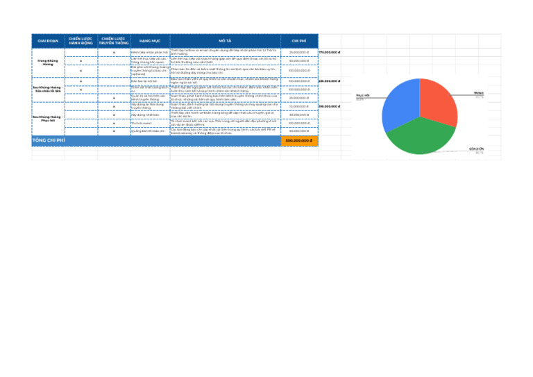 QHCC - BT Nhóm (2) - Budget Plan | PDF