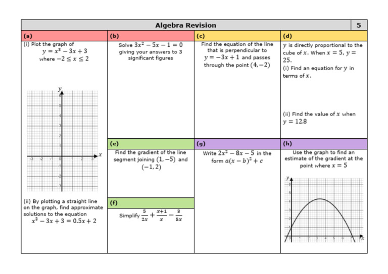 Algebra Revision Practice Grid 5 | PDF