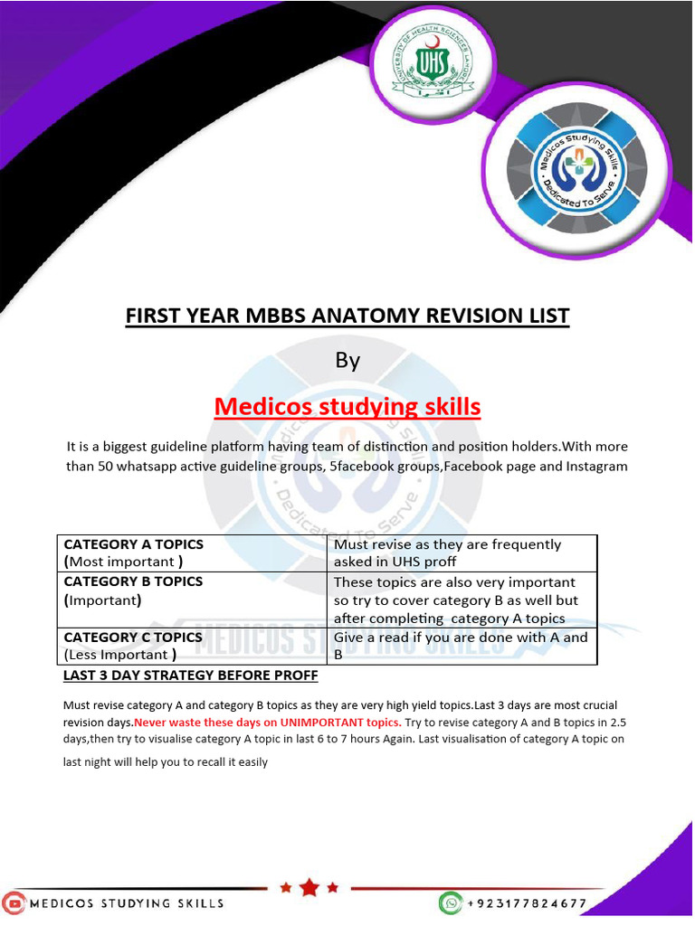 First Year MBBS Anatomy Revision Guide | PDF | Epithelium | Elbow
