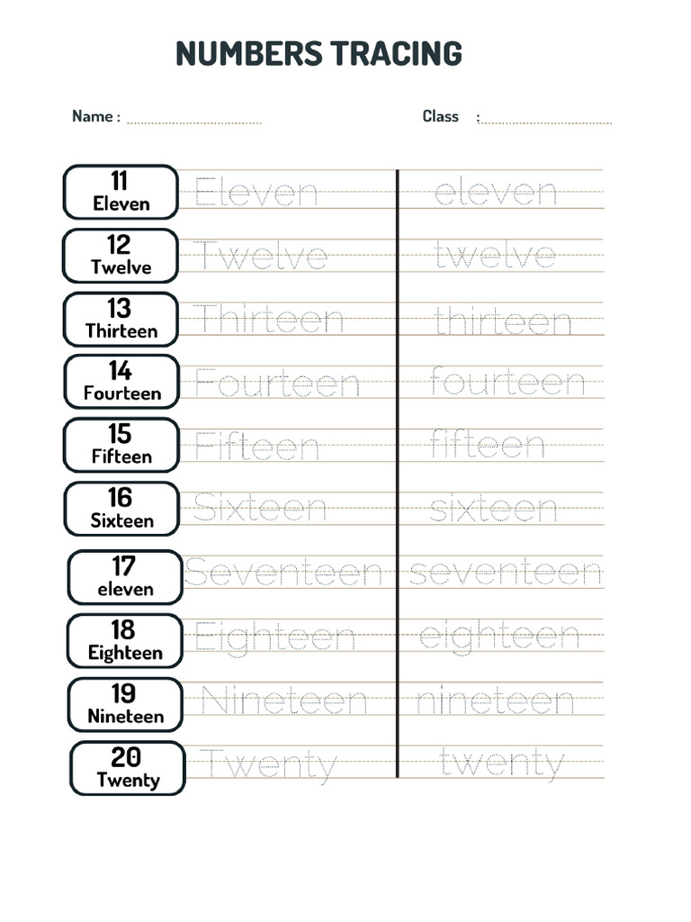 Remedial Worksheet + 9.1 Worksheet | PDF